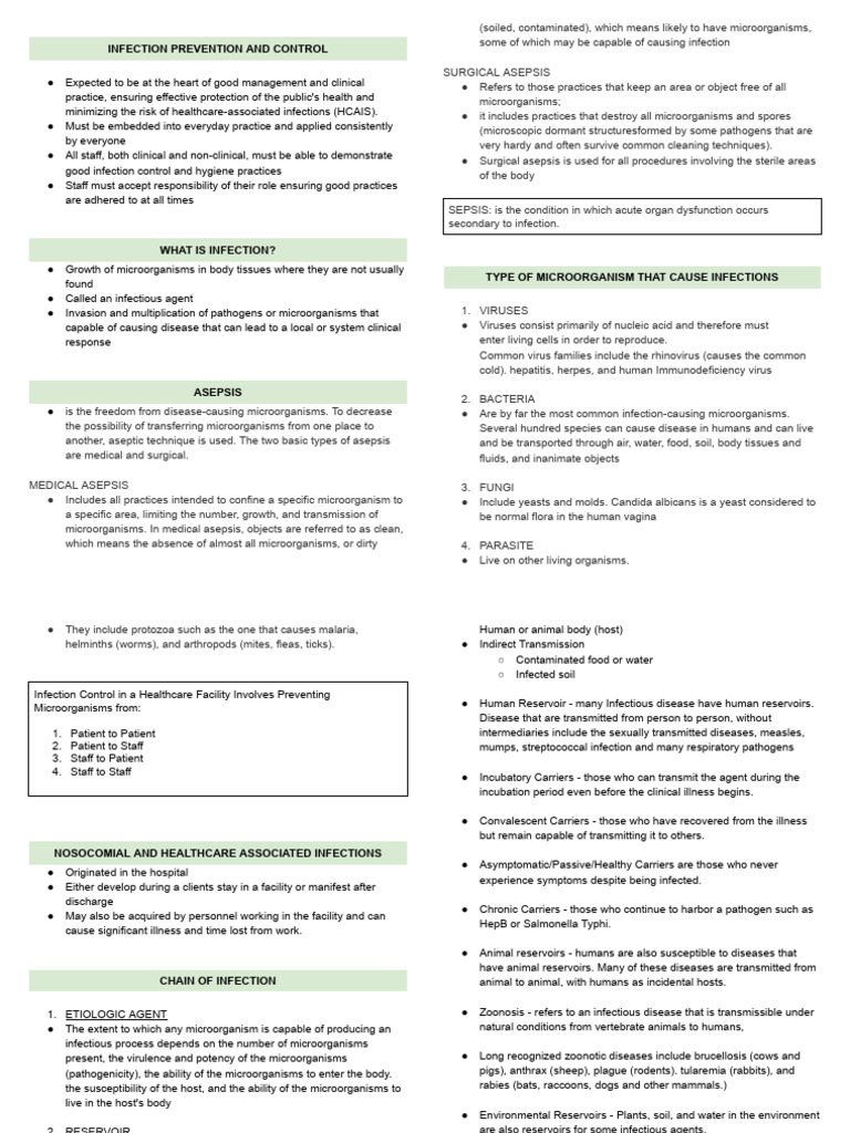 Infection Compre Download Free Pdf Infection Pathogen