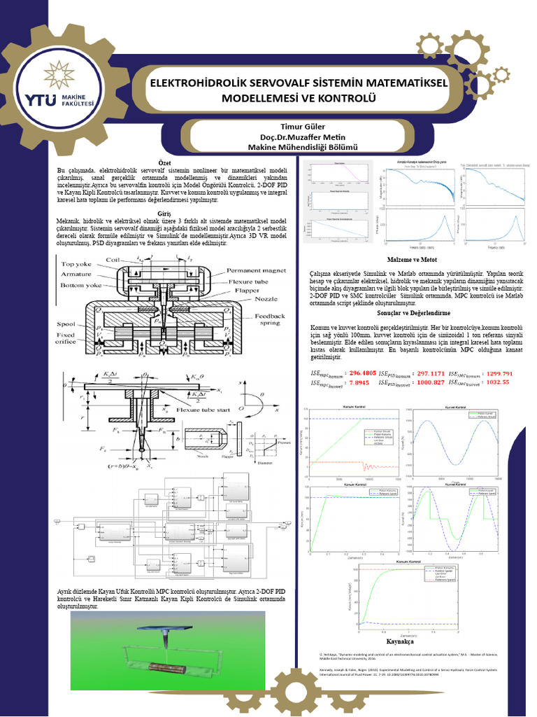 EHS Control | PDF