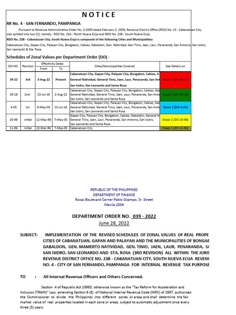 Zonal Value RDO No. 23B - Cabanatuan City | PDF