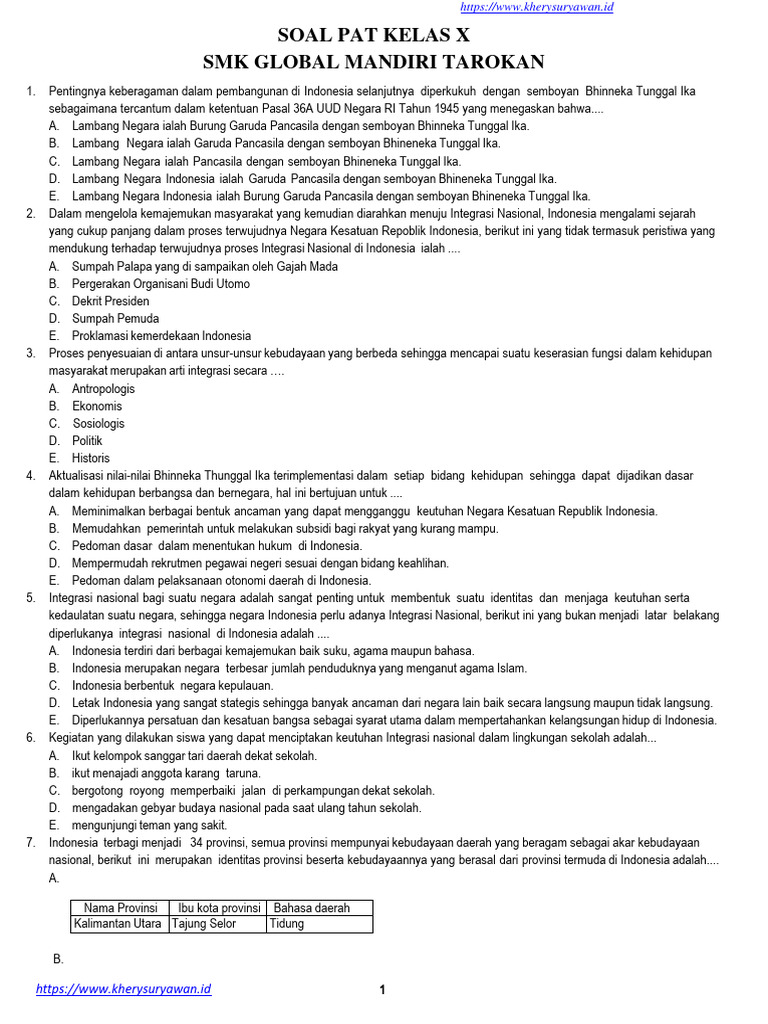 Soal PAT Kelas X SMK Global Mandiri | PDF