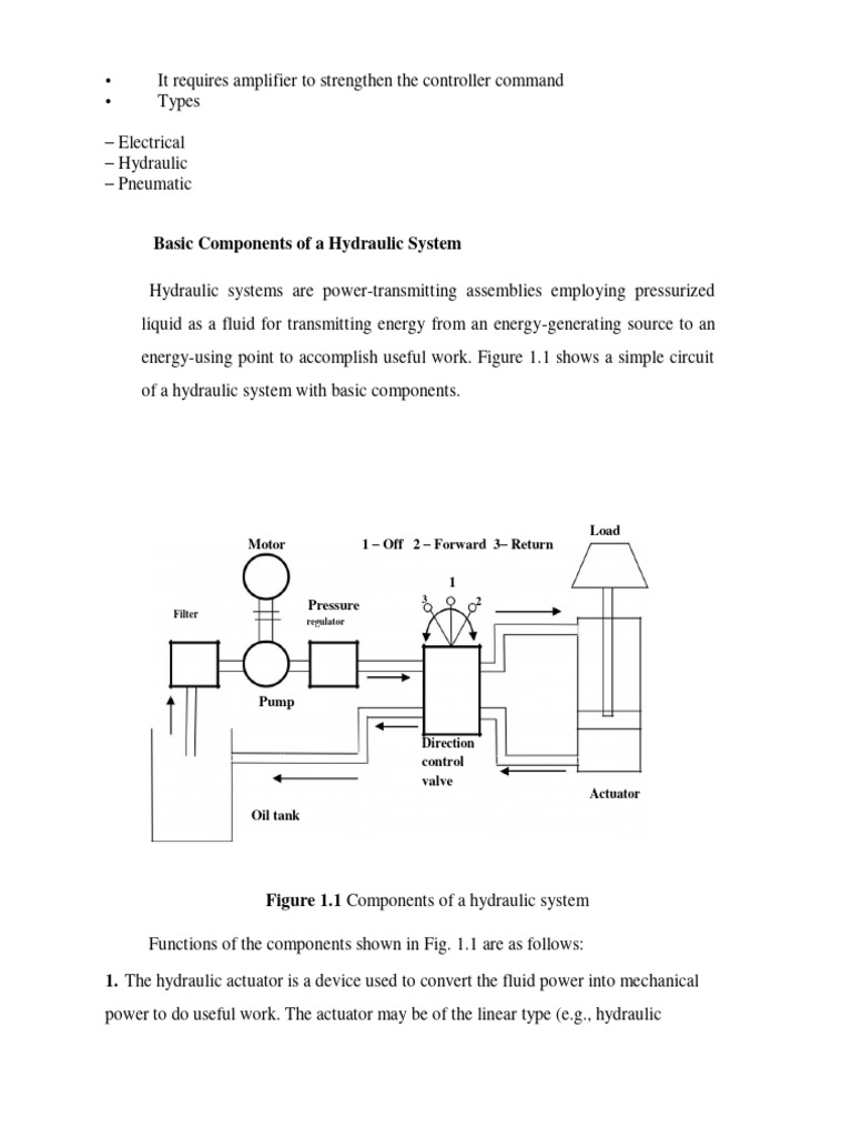 3.1 Hydraulic and Pnumatic Systems | PDF | Actuator | Valve
