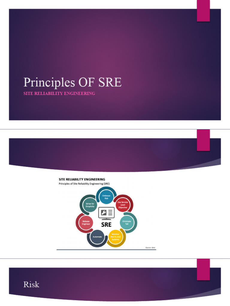 SRE-Lecture 2-Principles OF SRE | PDF | Reliability Engineering | Risk