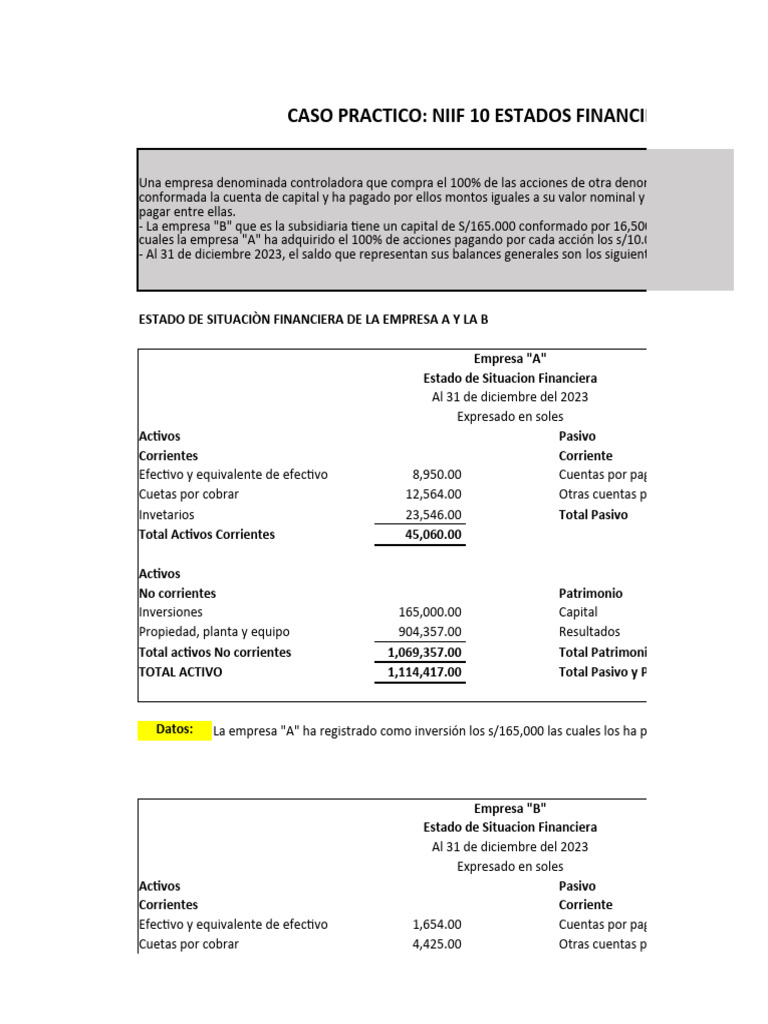 Ejemplos Practicos - Niif 10 y Nic 27 | PDF | Compartir (Finanzas) | Business