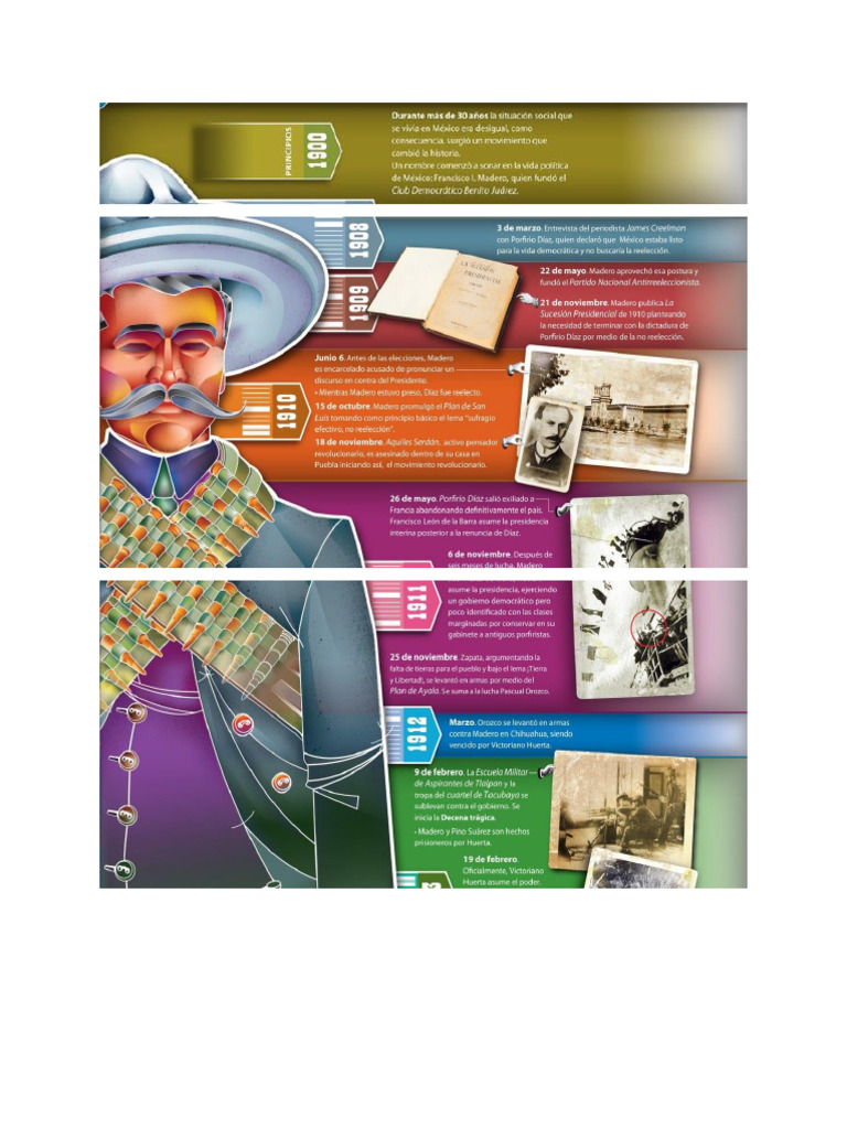 Linea Del Tiempo de La Revolución Mexicana 1910 | PDF
