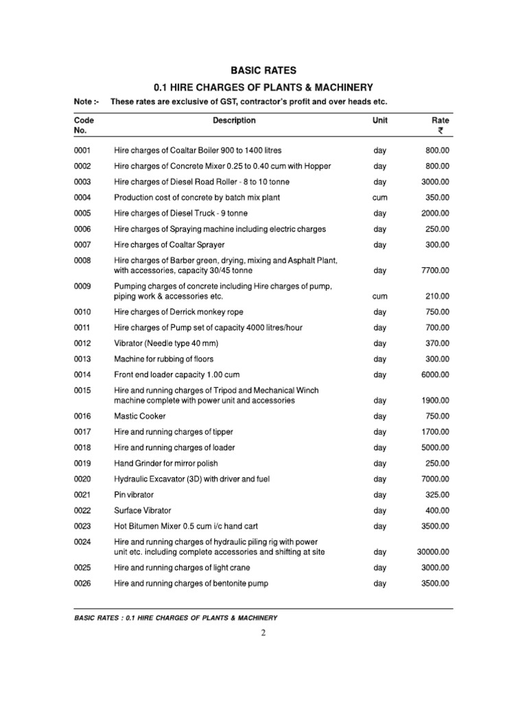 Basic Rates Machinery | PDF
