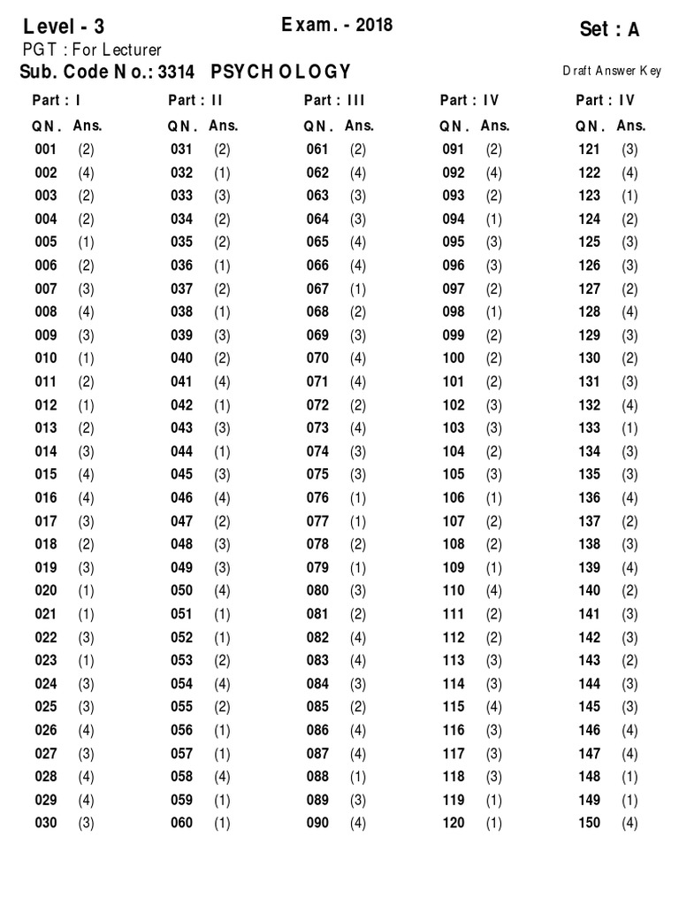 HTET-level3 Answer Key | PDF