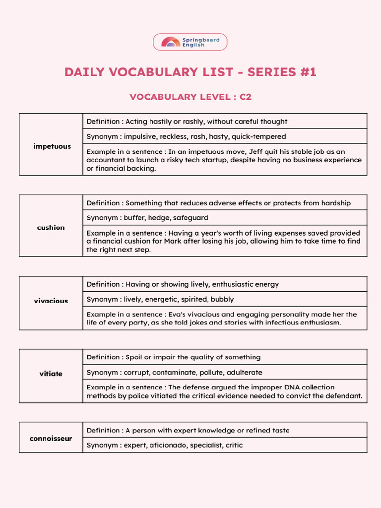 Springboard Vocabulary List 1 - 1600 - PDF - Gdrive.vip | PDF