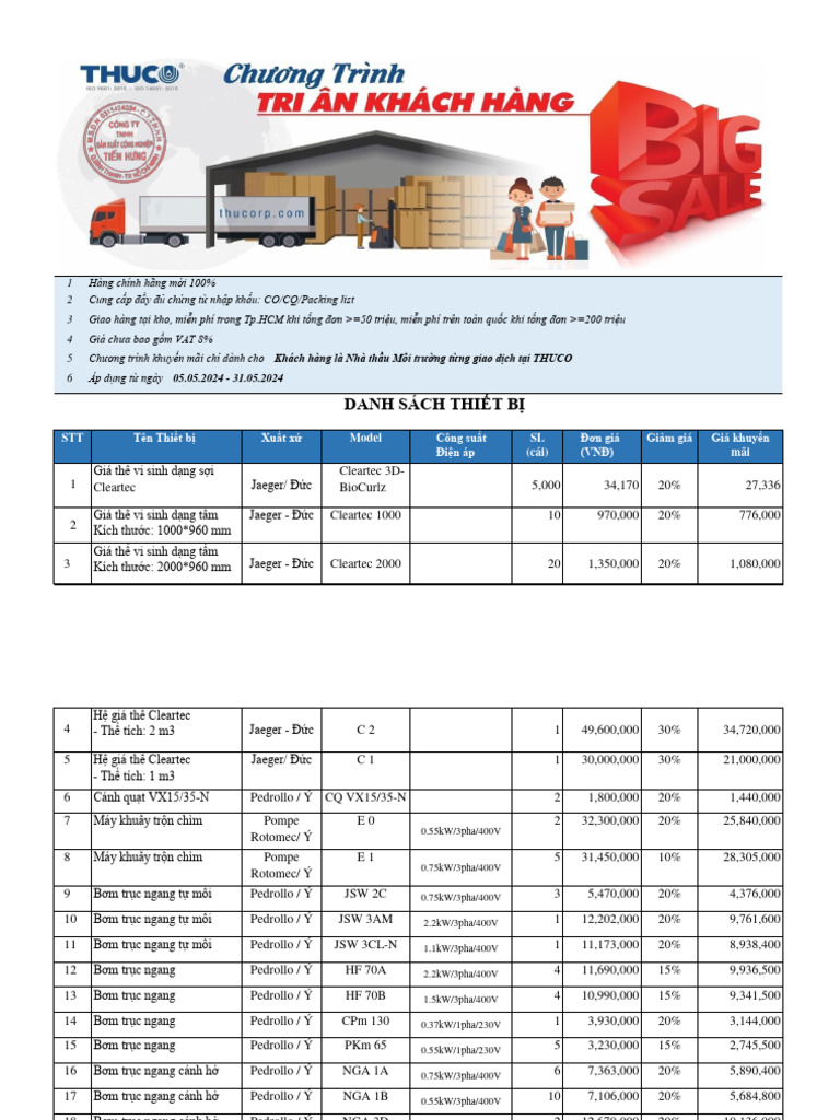THUCO - Chuong Trinh Tri An KH 5.2024 | PDF