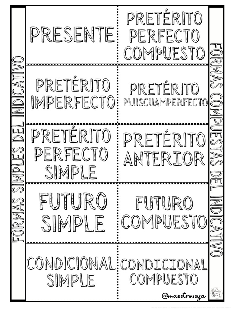 Tiempos Verbales Indicativo BNPDF | PDF | Relaciones sintácticas ...