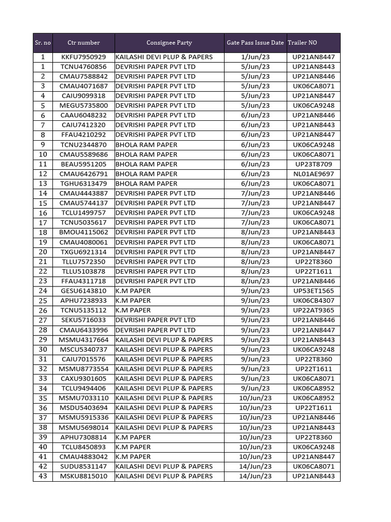 DSR - 2024-05-29T105141.928 | PDF