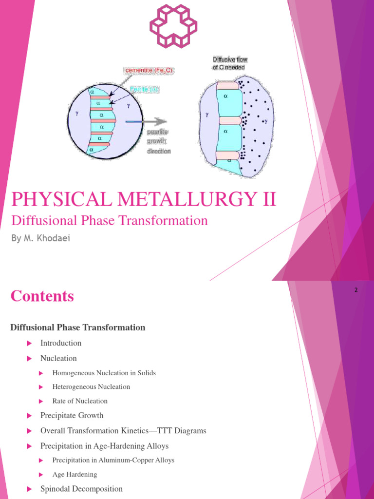 Physical Metallurgy II - 04 Diffusional Phase Transformation 2 | PDF ...