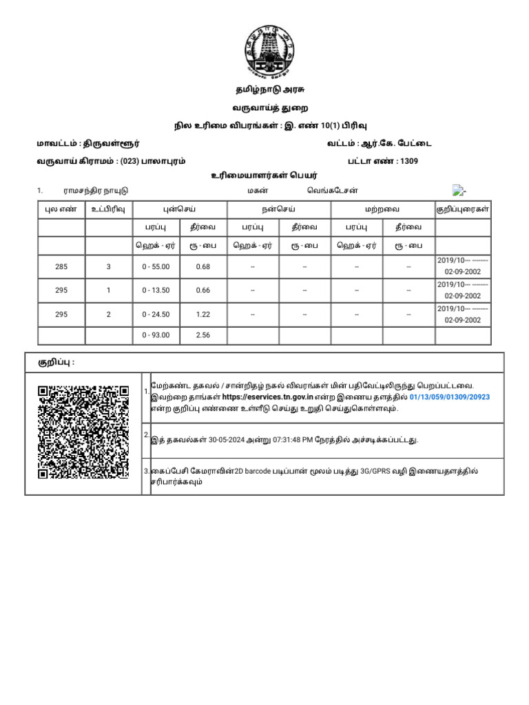 Patta 285 - 376883 | PDF