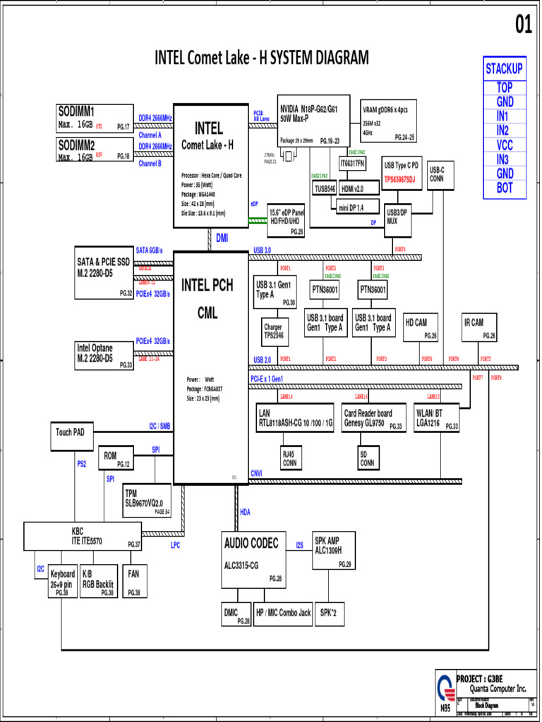 HP 17-an100 Quanta G3BE DAG3BEMBCD0 Rev 1A Схема | PDF | Computer ...
