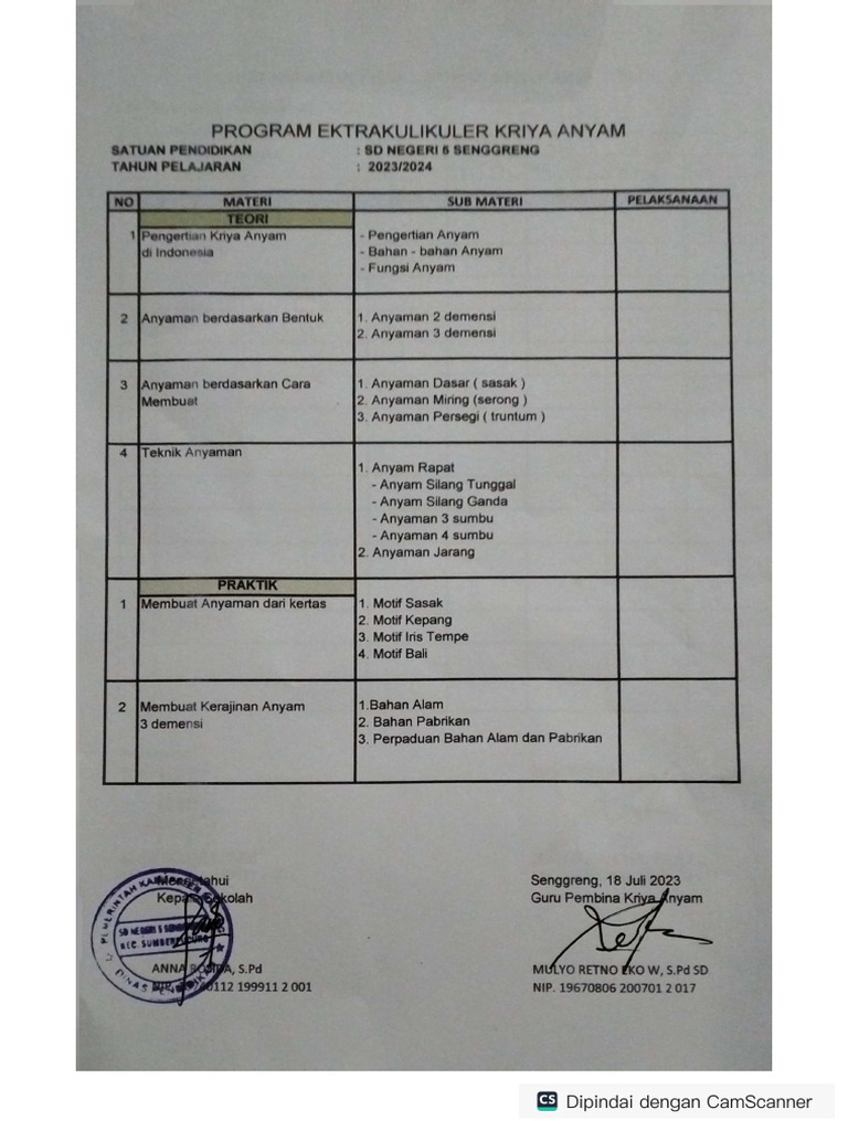 Program Ekstra Anyam-1 | PDF