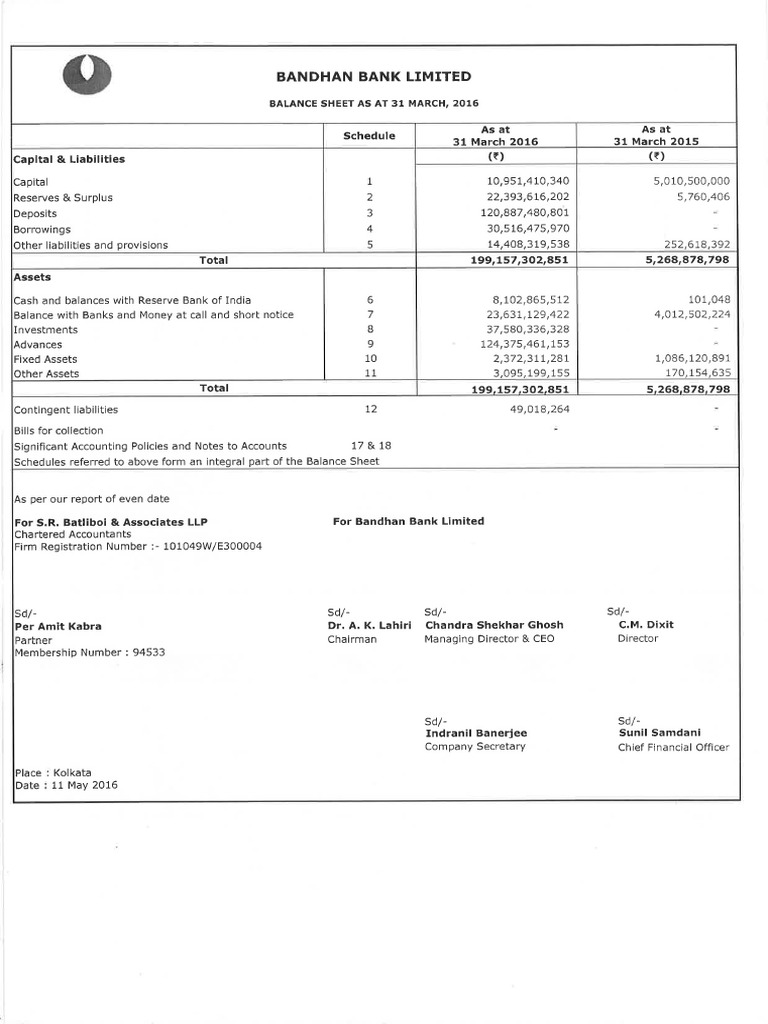 Bank Balance Statement 3 | PDF