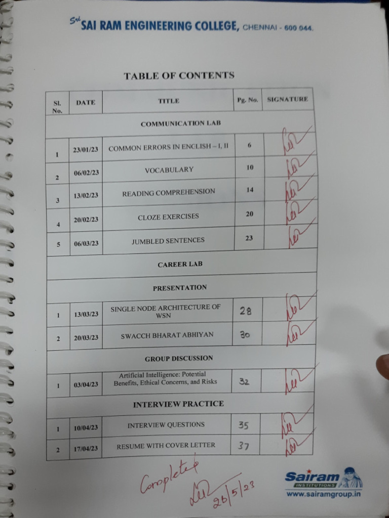 Communication Lab Sample | PDF