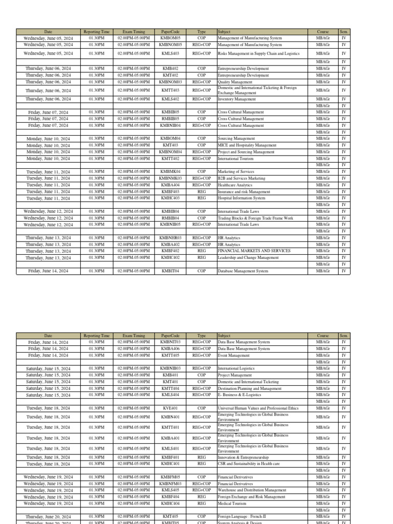 MBA 4th SEM SCHEDULE | PDF | Analytics | Logistics
