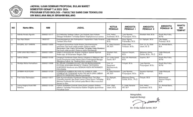 Jadwal Ujian Sempro Maret 2024 Penguji Rev | PDF