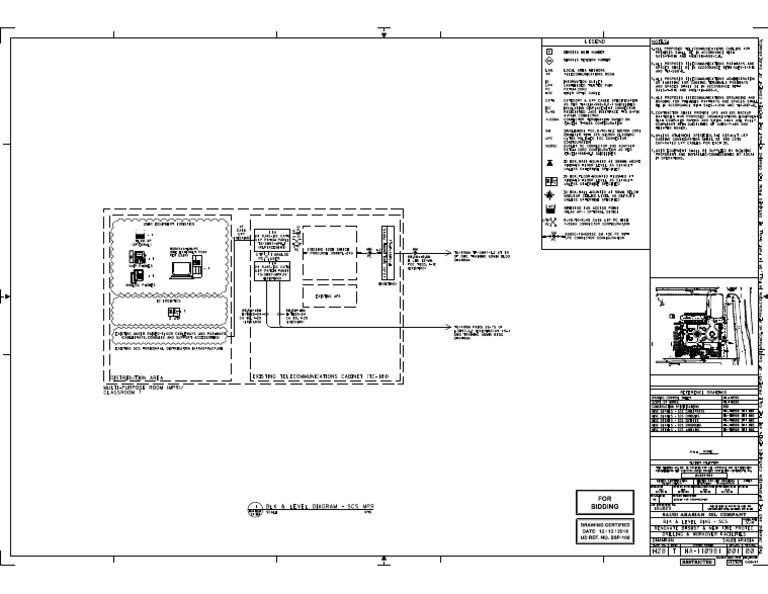 Legend: Notes | PDF | Equipment | Information And Communications Technology