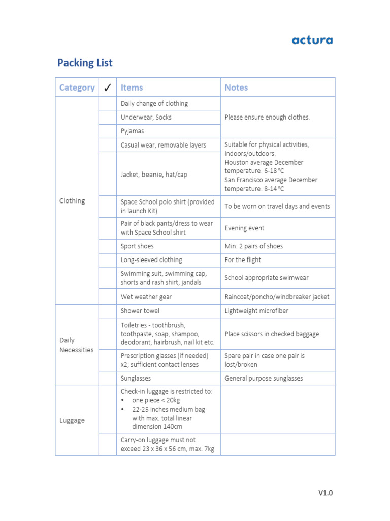 Packing List | PDF | Clothing | Softlines (Retail)