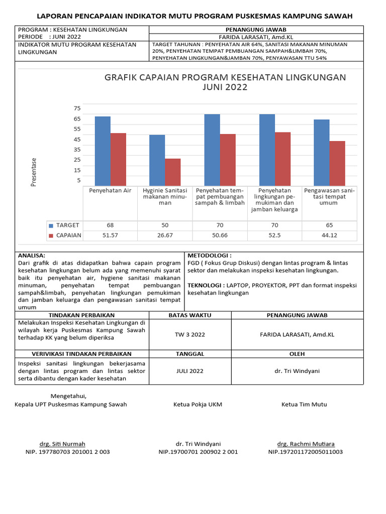 Lokbul Juli 2022 | PDF