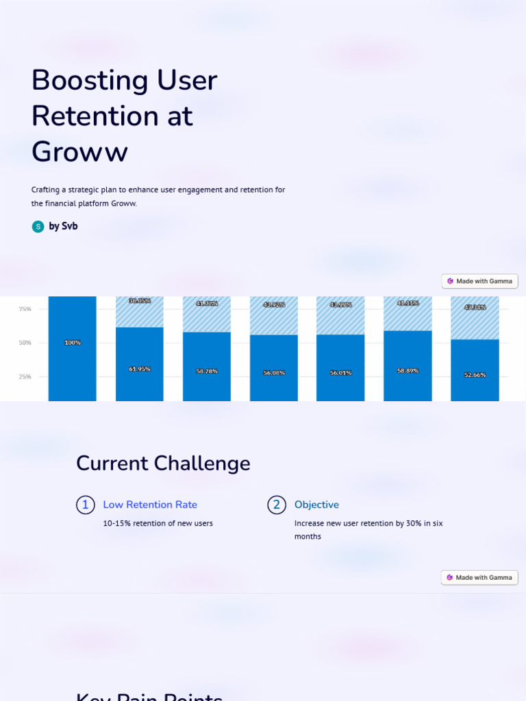 Boosting User Retention at Groww | PDF