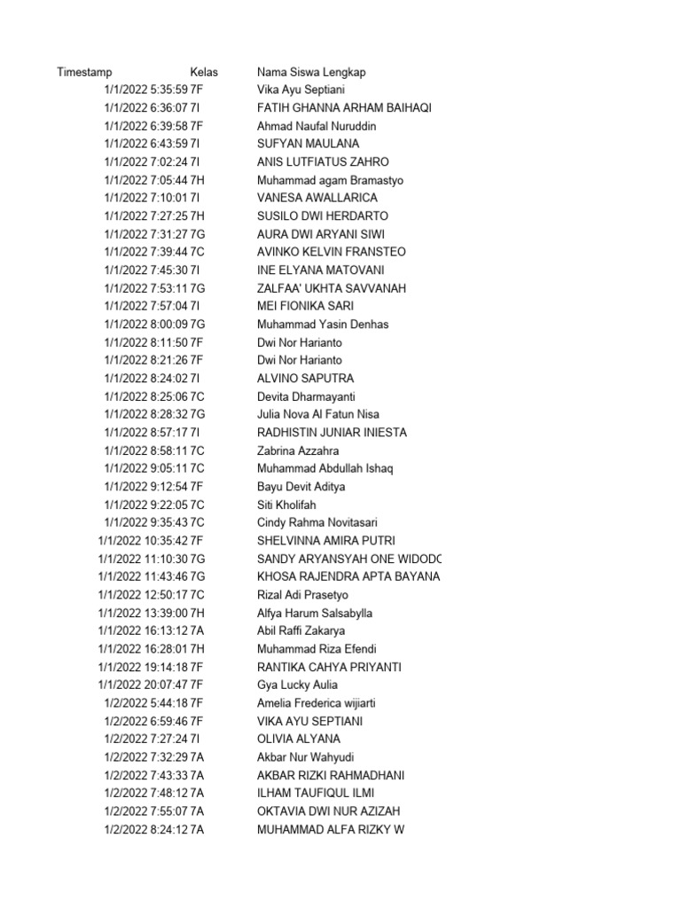 Edit Biodata Siswa Kelas 7 (Jawaban) | PDF