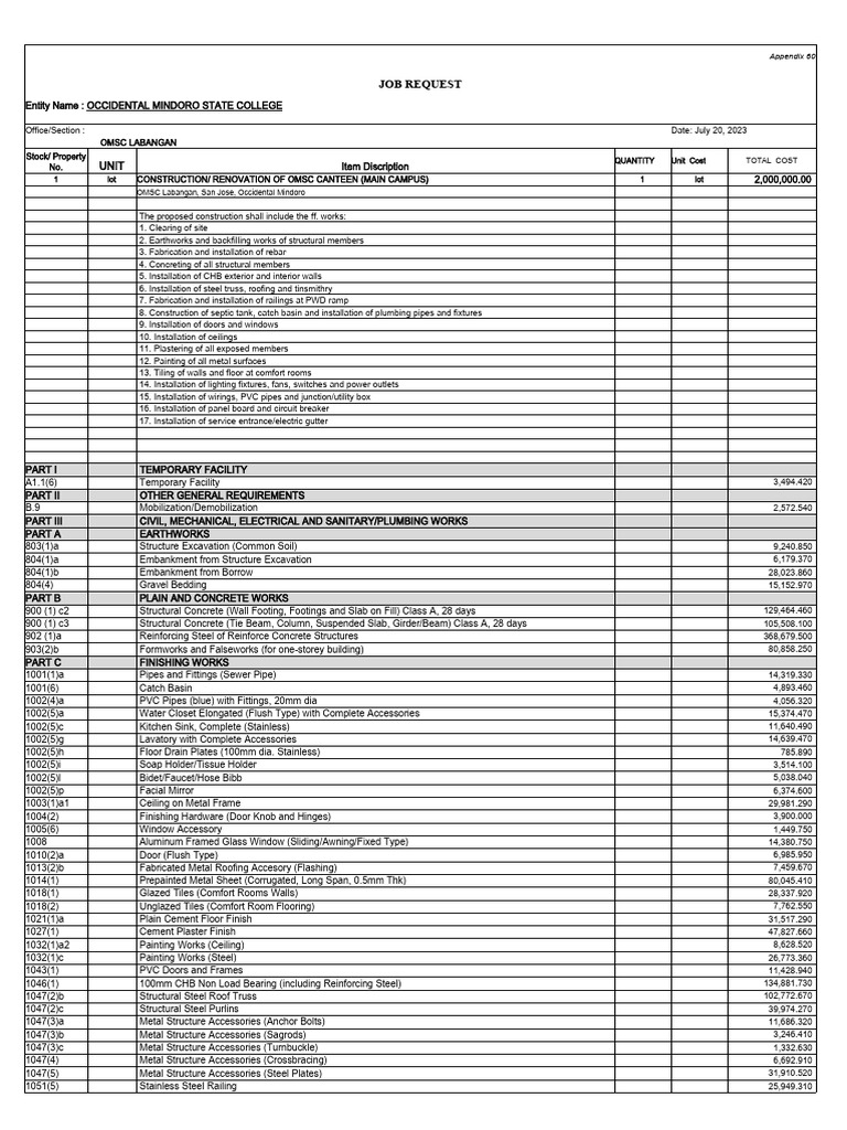 2.0 Pow Dupa Construction or Renovation of Canteen at Omsc Labangan ...