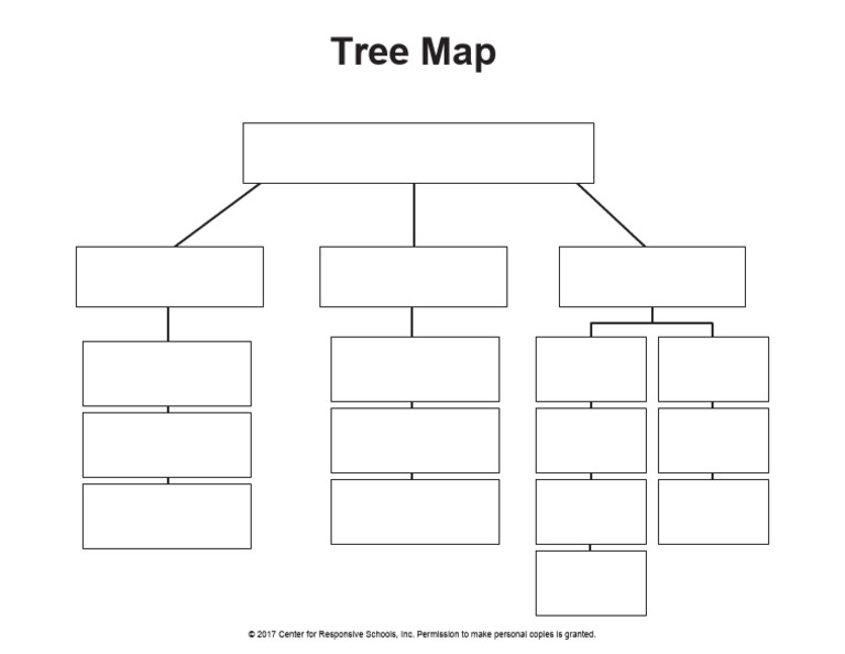 Tree Map | PDF