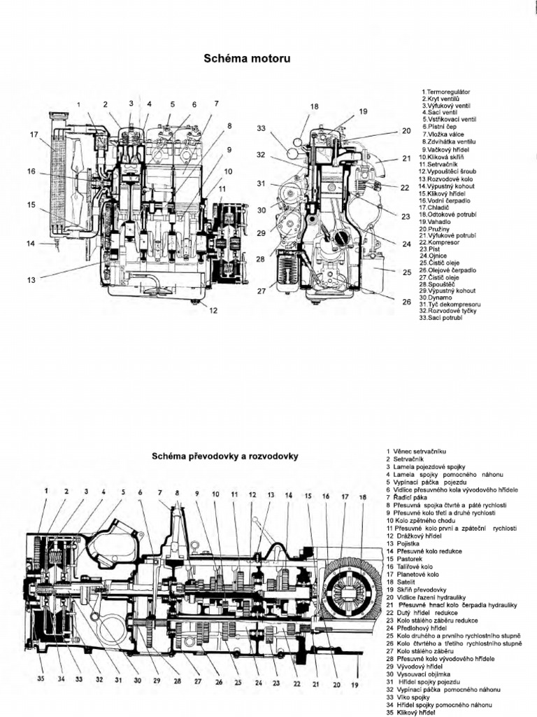 Zetor 3011 Schemata A Mazani | PDF Zetor 3011 Schemata A Mazani | PDF