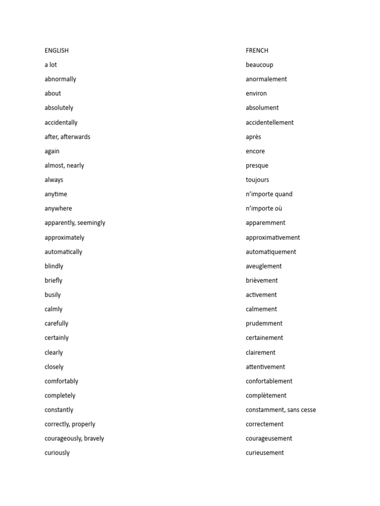French Adverbs | PDF