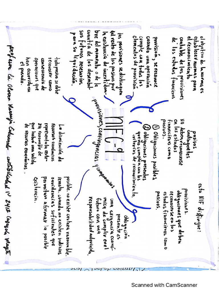 NIF C9, Casasola | PDF