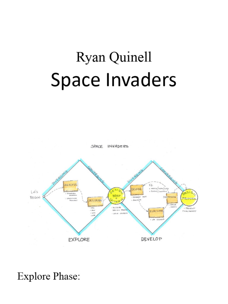 Template Guide - Space Invaders | PDF