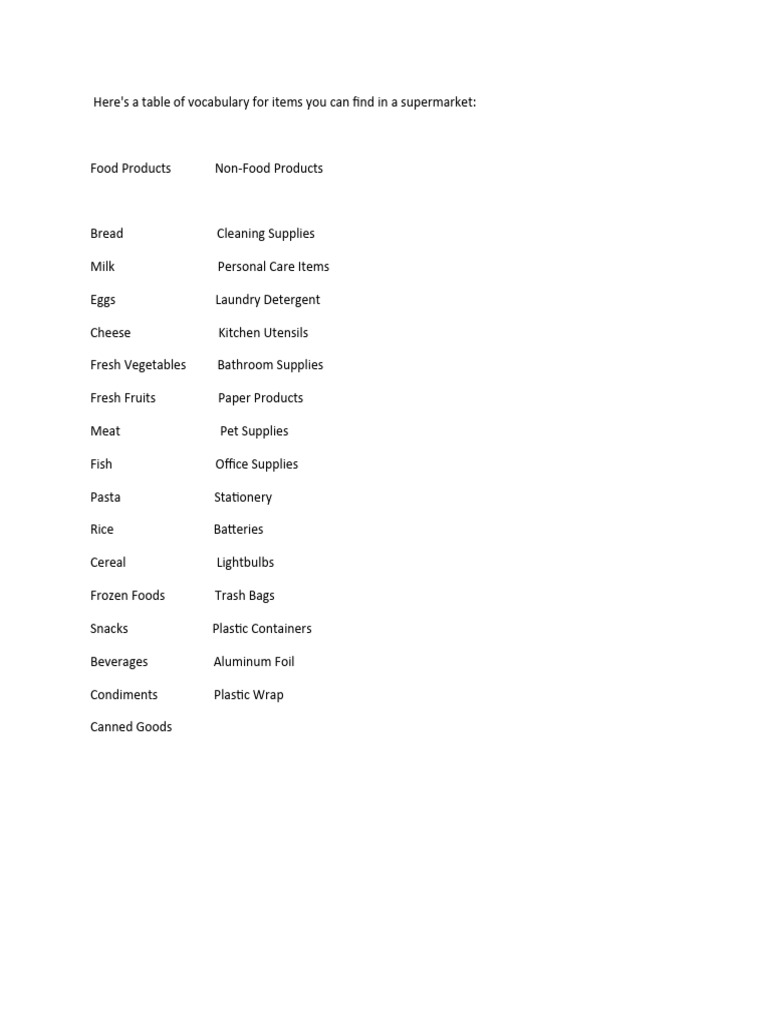 Supermarket Vocabulary List | PDF | Cooking, Food & Wine