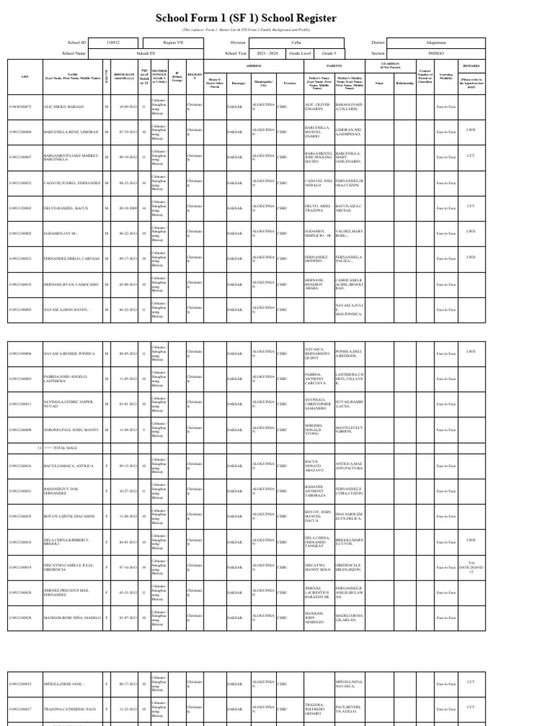 Sf1 - 2023 - Grade 5 - Indigo | PDF