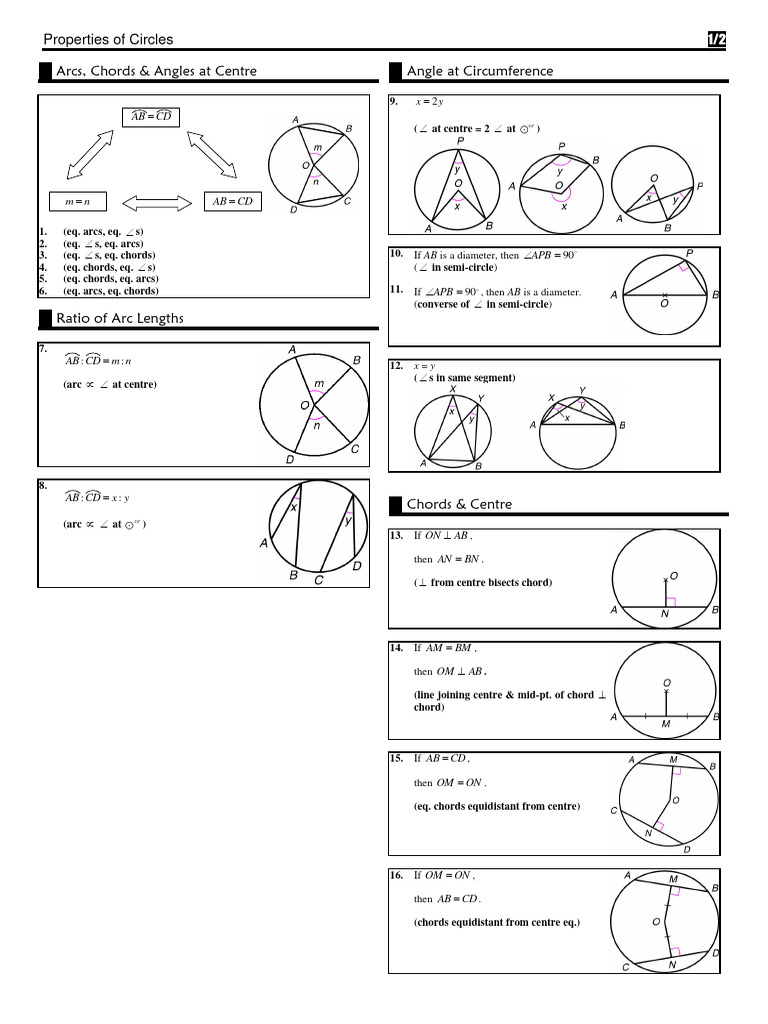 Properties of Circles: Arcs, Chords, Angles | PDF | Circle | Elementary ...