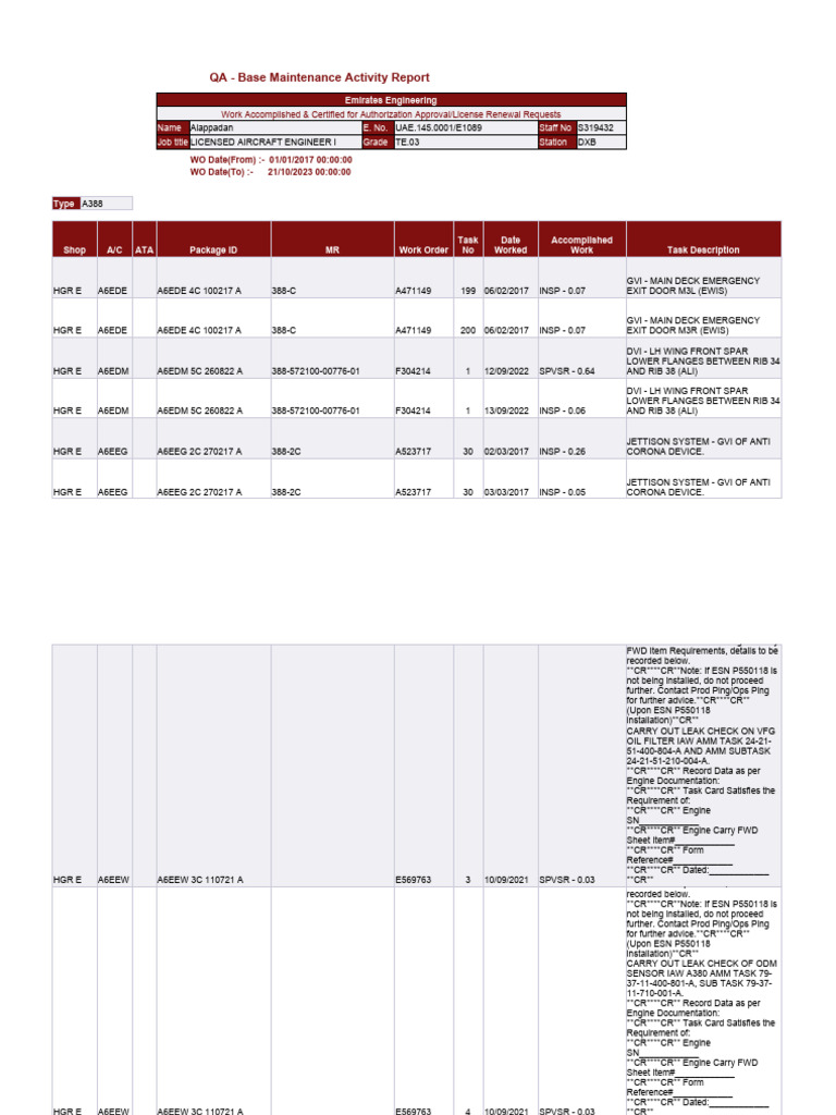 QA - Base Maintenance Activity Report DENNIS | PDF | Aircraft | Aviation