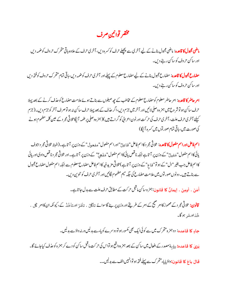 College Math Key For Mathematics ICS - FSC Part 1 | PDF