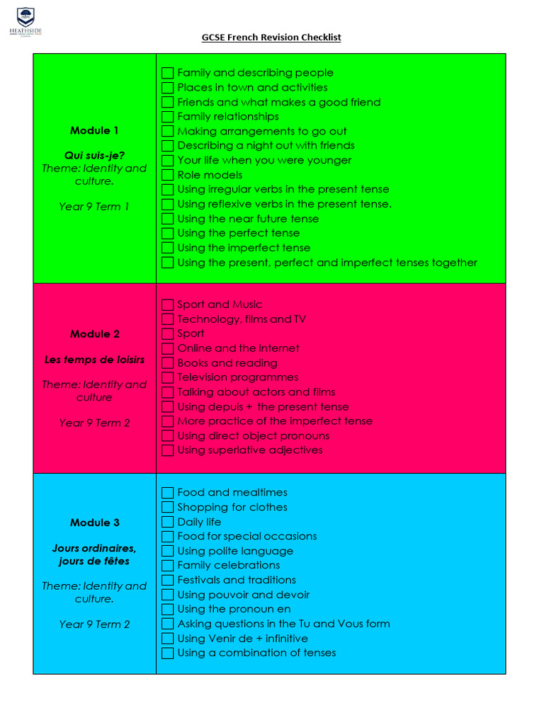 French Revision Checklist | PDF | Grammatical Tense | Language Mechanics
