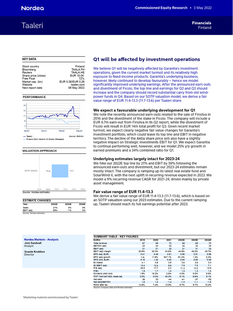 Taaleri Commissioned Research 030522 | PDF | Valuation (Finance) | Equity (Finance)