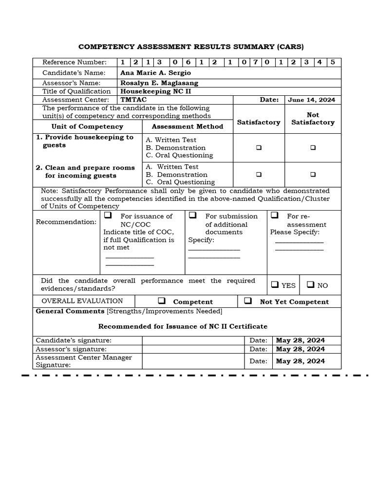 Maglasang Competency Assessment Results Summary Cars | PDF | Career & Growth
