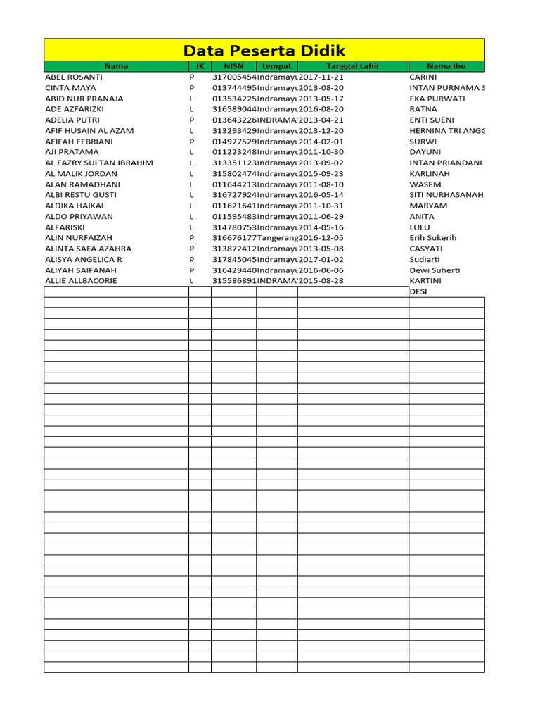 Data Nisn 2024 | PDF
