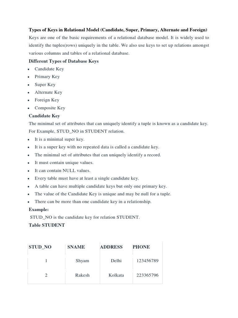Types of Keys in Relational Model | PDF | Relational Model | Relational ... Types of Keys in Relational Model | PDF | Relational Model | Relational ...