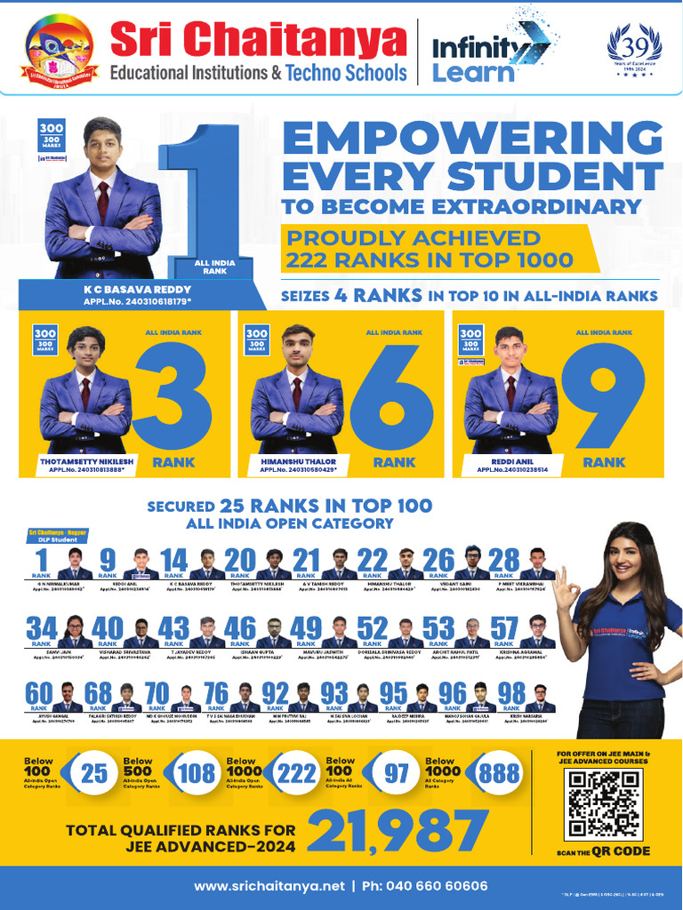 Jee Advanced 2024 Paper 1 Answer Key With Solutions Pdf Zero Of A