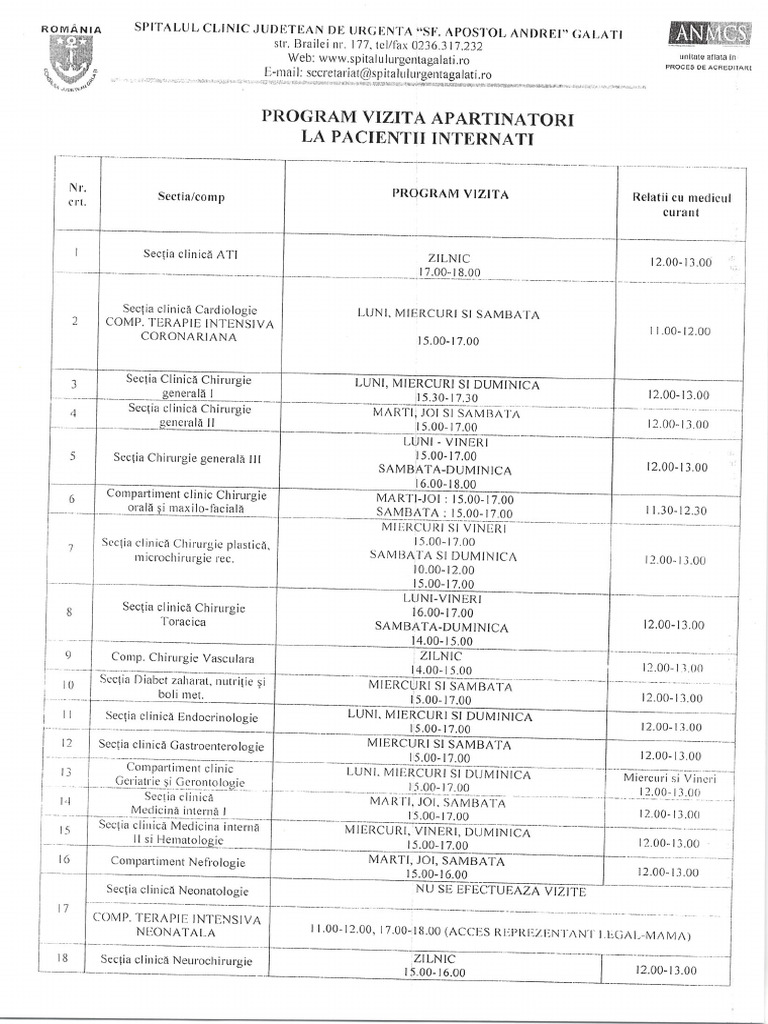 Program Vizita Apartinatori La Pacienti v2 | PDF