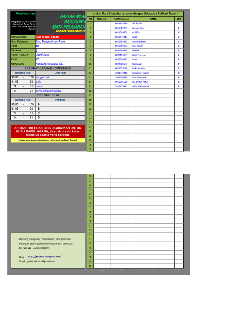 Nilai k13 Guru Mapel-Kls12 SMK It Nurul Falah | PDF