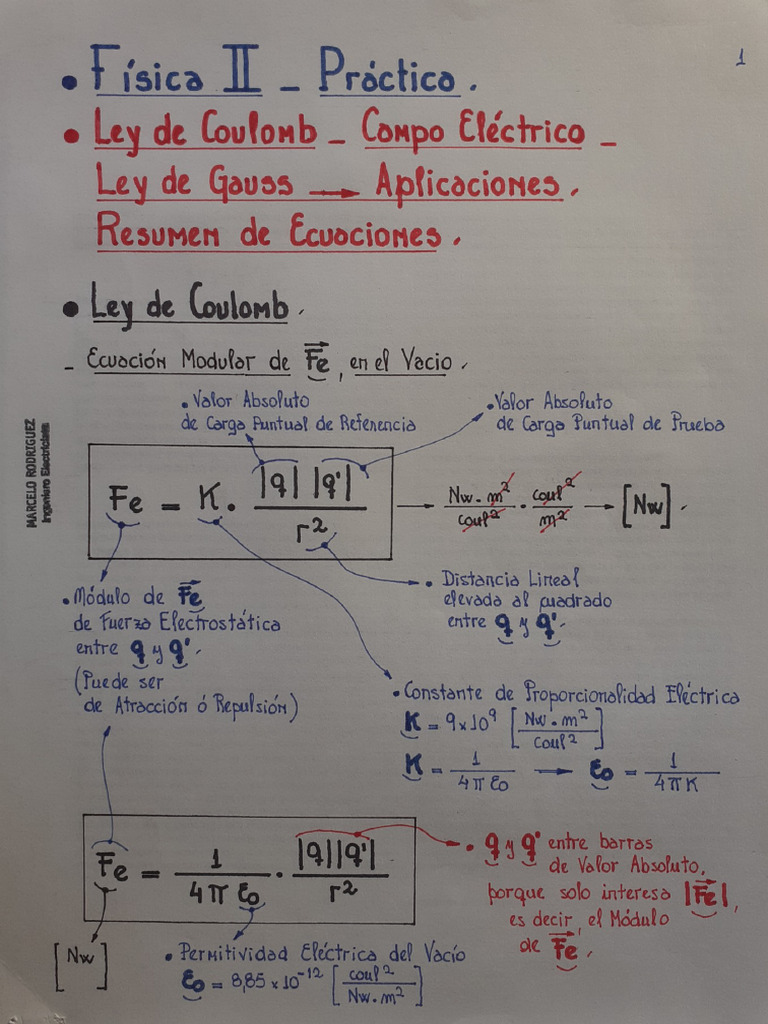 2 - Resumen de Ecuaciones - Ley de Coulomb - Campo Electrico - Ley de Gauss | PDF