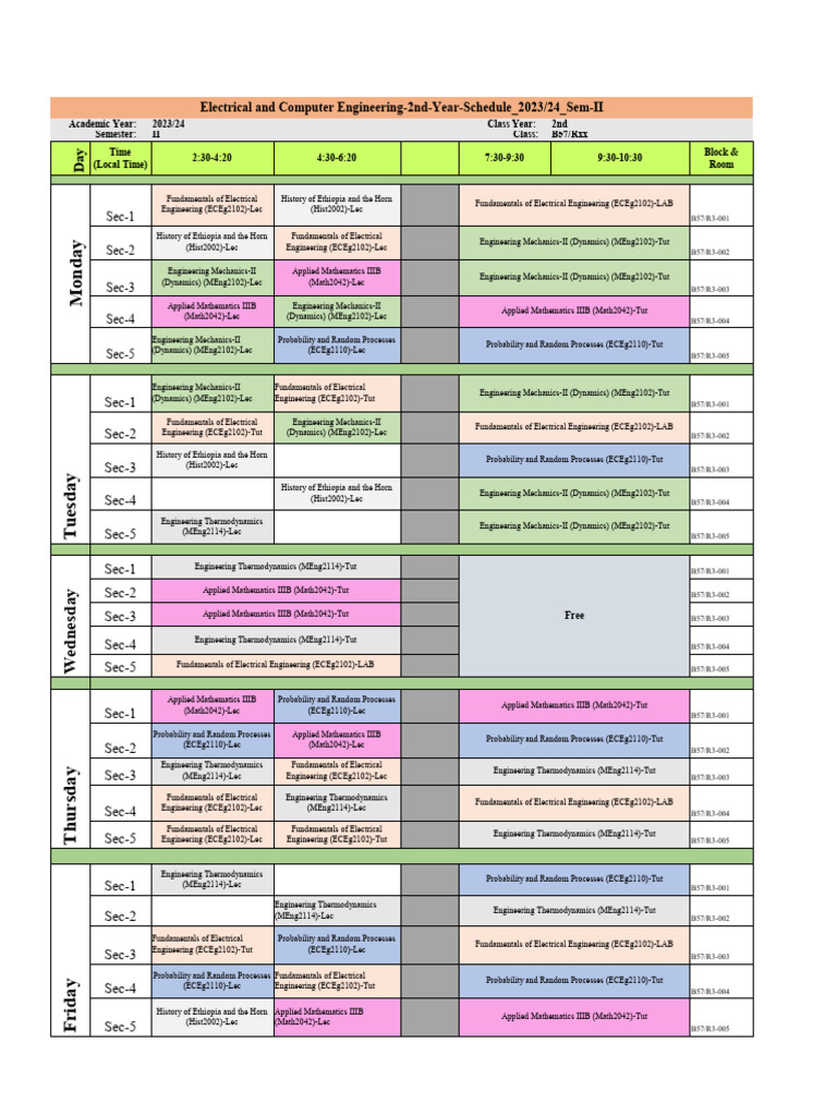 2nd Yr Sem II | PDF | Engineering | Science