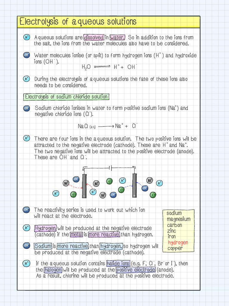 Electrolysis of Aqueous Solutions | PDF | Chlorine | Ion