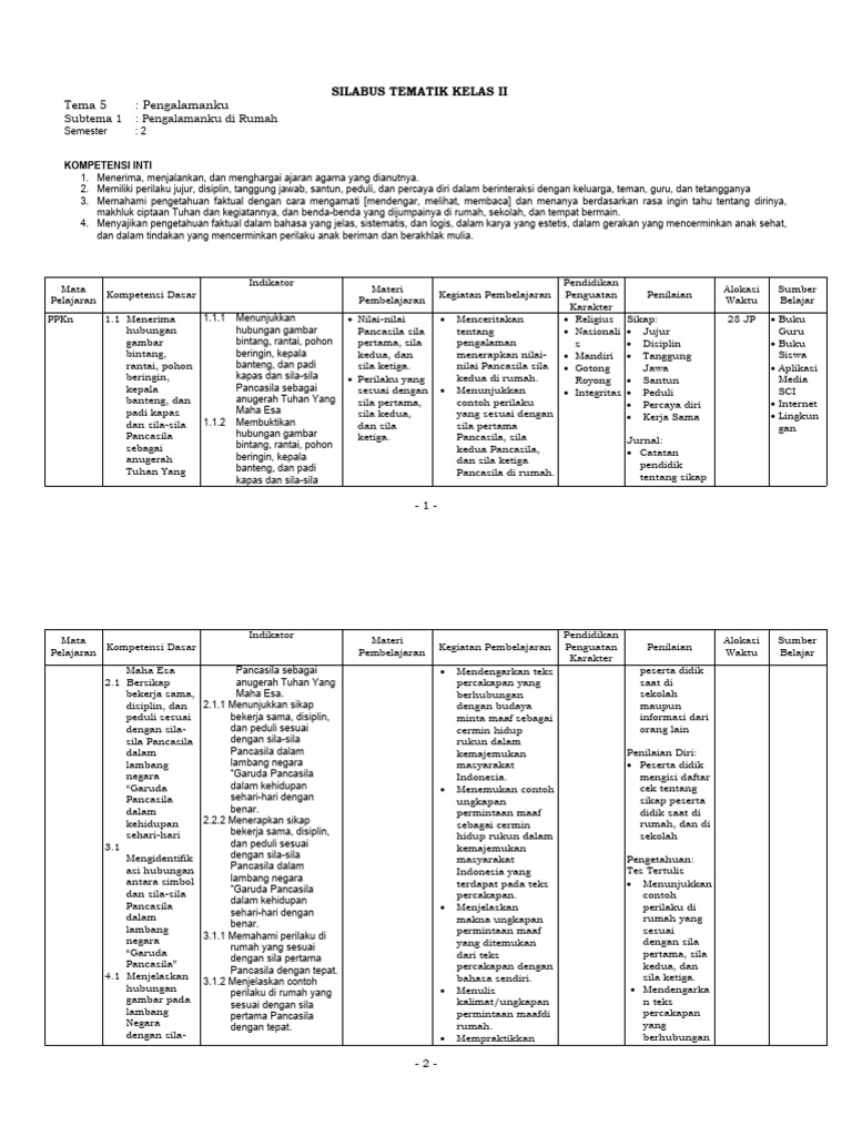 Silabus Kelas 2 Tema 5 | PDF